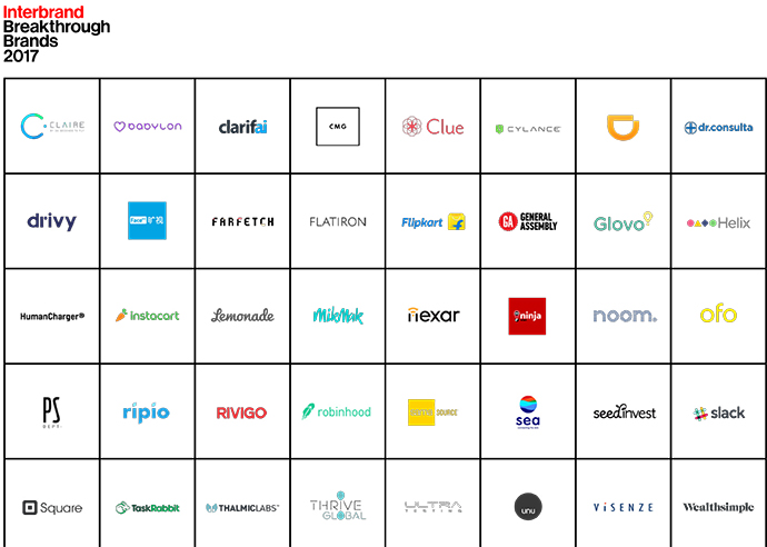 Ranking de marcas más disruptivas del mundo-IPMARK