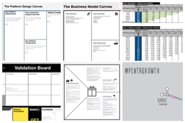 Modelos de negocio: las mejores plantillas de validación-IPMARK