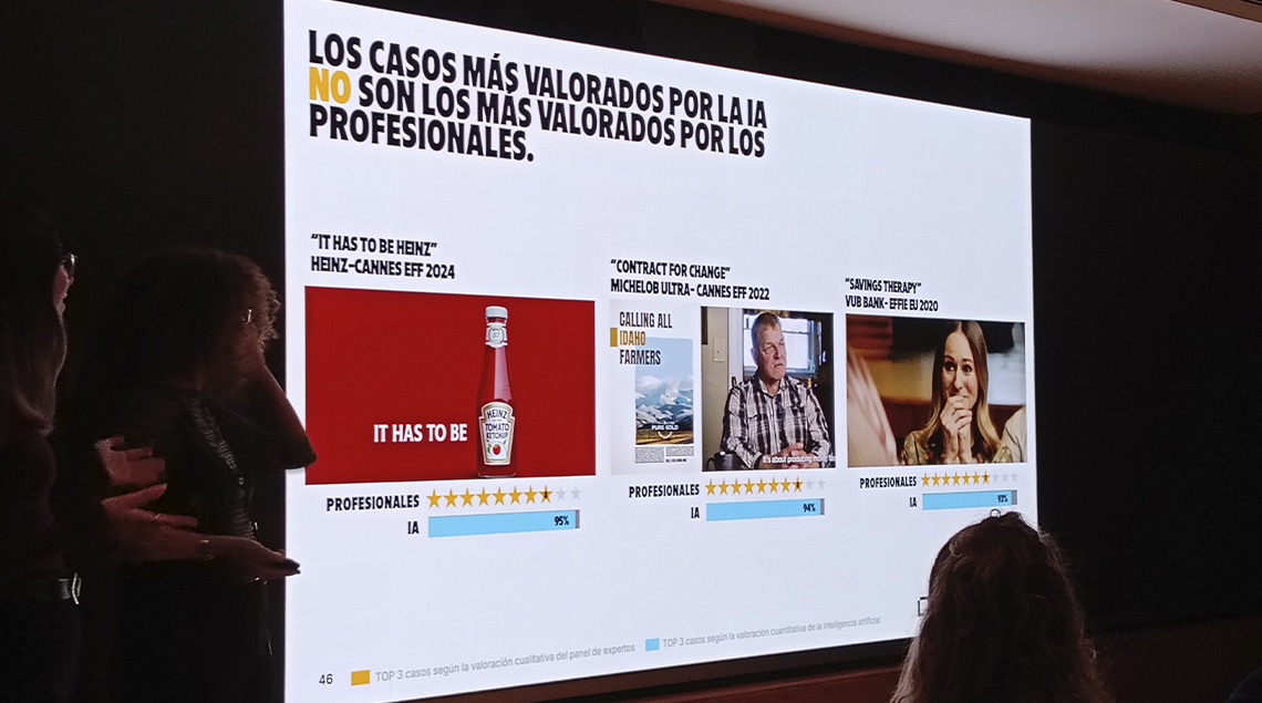 El estudio CRAFTIVENESS de McCann confirma que el craft mejora la ...