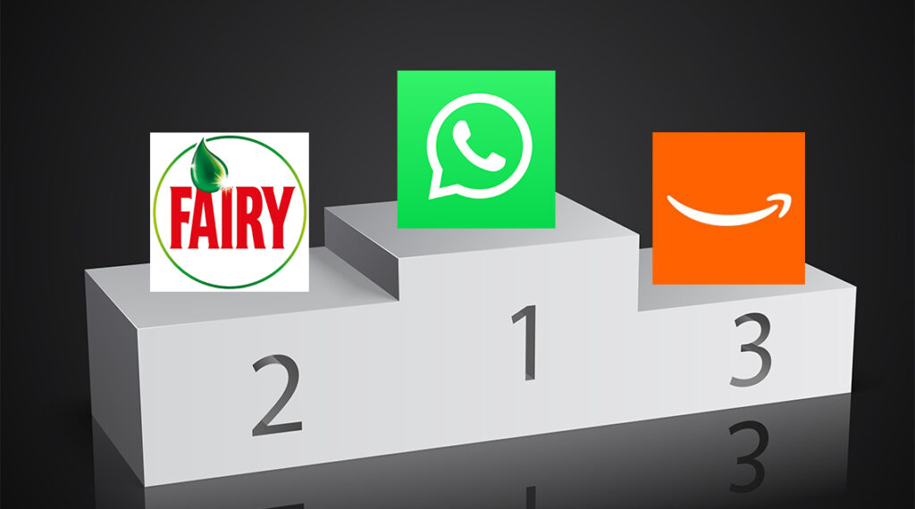 Las marcas mejor valoradas por los españoles en 2026