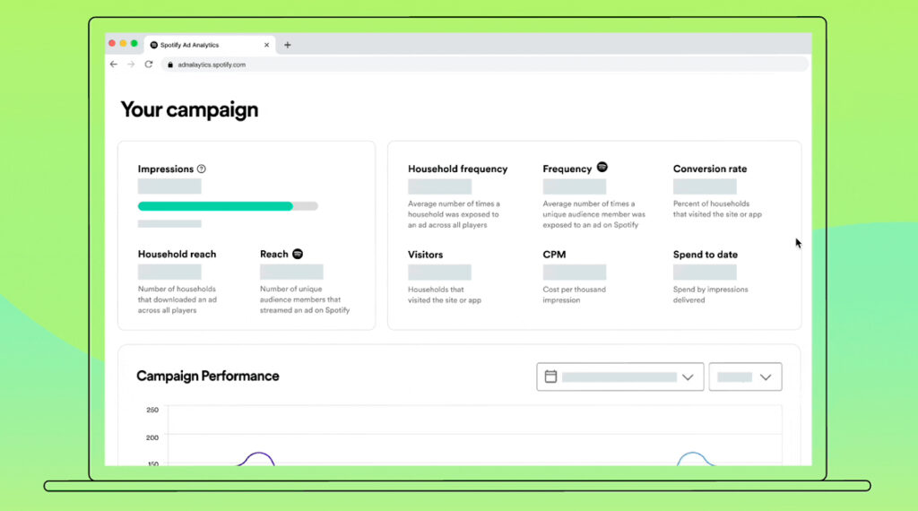 Spotify lanza Ad Analytics para la medición de anuncios de audio