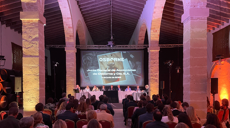 Osborne, con más ventas y beneficio gracias al rendimiento de sus marcas